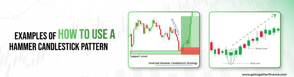 What is a Hammer Candlestick Pattern? Uses and Limitations