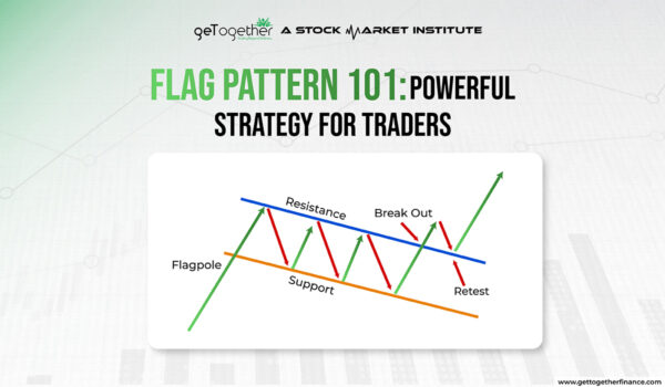 Flag Pattern Definition Characteristics And Types