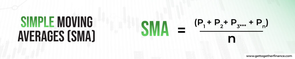 Moving Averages - Predicting Price Trends