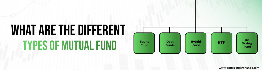 How Mutual Fund Work - Comprehensive Guide