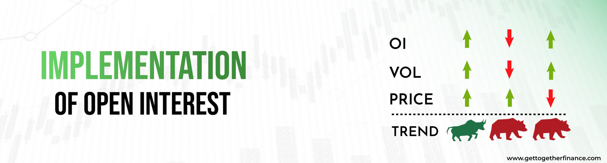 Open Interest - Definition, Significance and Limitations