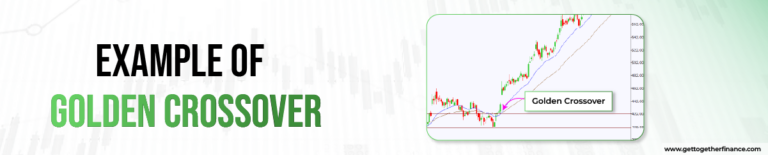 Golden Crossover vs Death Crossover