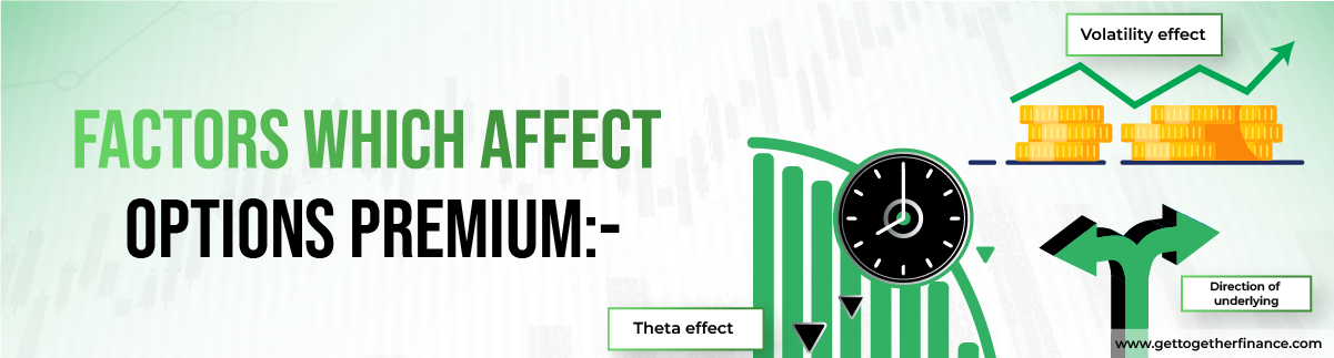 OPTIONS BUYING VS OPTIONS SELLING - GTF