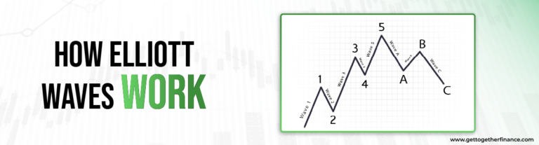 Elliott Wave Theory: Rules, Guidelines, Types, & Structures