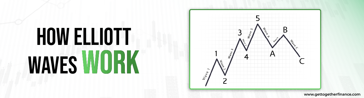 Elliott Wave Theory: Rules, Guidelines, Types, & Structures