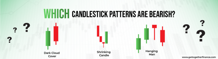 Bearish Candlestick Patterns Every Trader Should Know