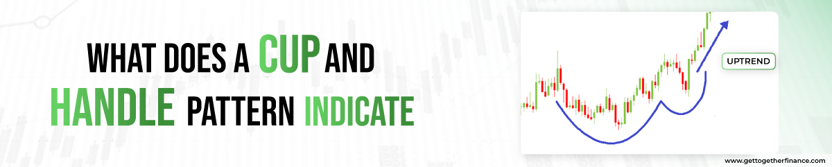 Cup and Handle Pattern: Complete Trading Guide (2025)
