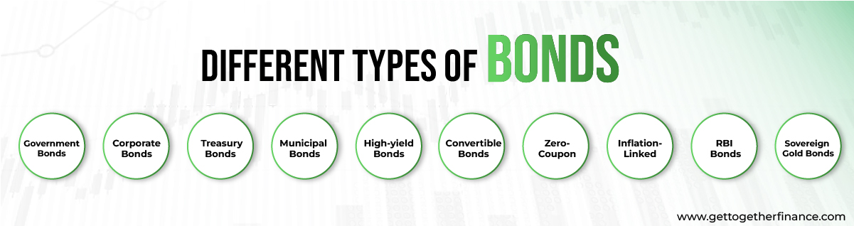 10 Different Types of bonds and How To Invest In Bonds