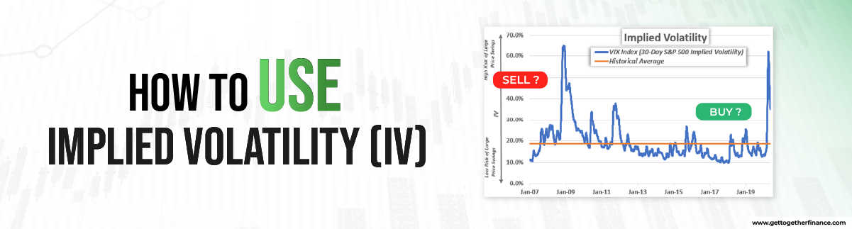 What is Implied Volatility (IV)? A Complete Guide