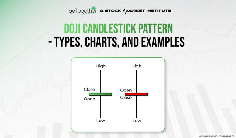 Doji Candlestick Pattern: Types, Charts, Examples