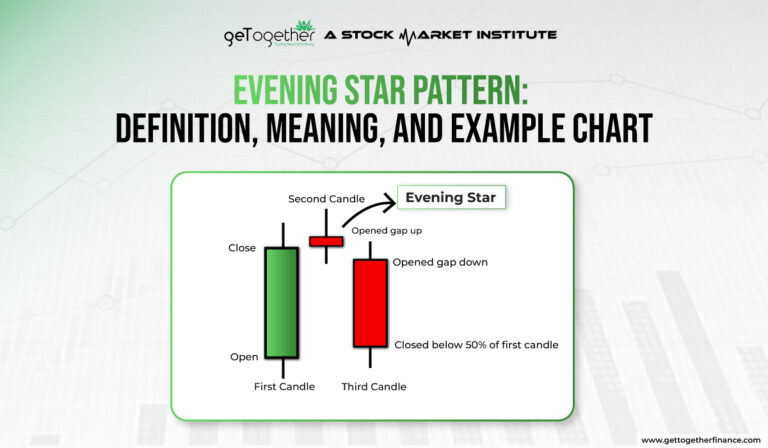 Evening Star Pattern: Definition, Meaning, and Example