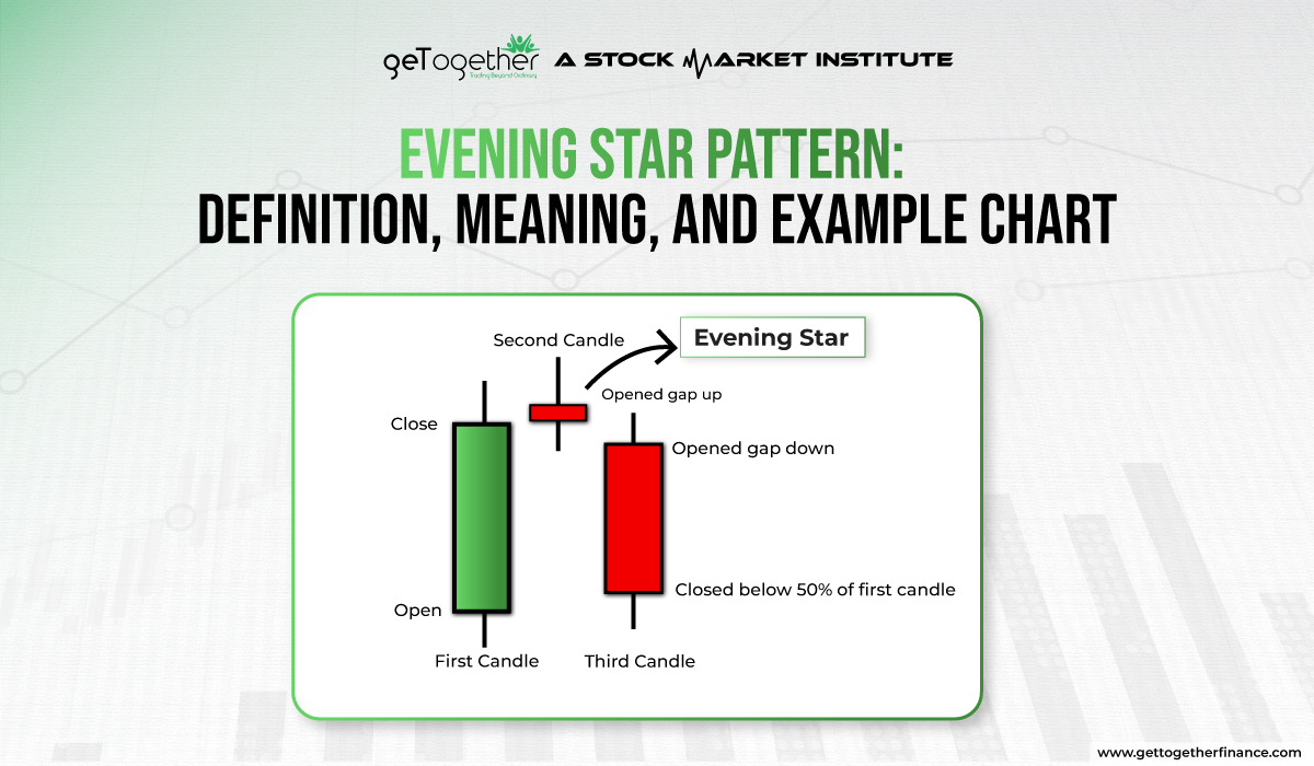Evening Star Pattern: Definition, Meaning, and Example