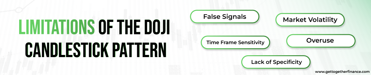 Doji Candlestick Pattern: Types, Charts, Examples