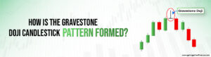 Gravestone Doji: Understanding the Candlestick Pattern