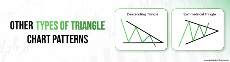 Ascending Triangle Pattern: Definition, Strategy & Breakout Guide