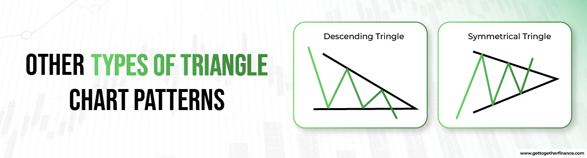 Ascending Triangle Pattern Definition Strategy And Breakout Guide