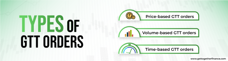 What is GTT Order - Types and Uses of Good Till Triggered