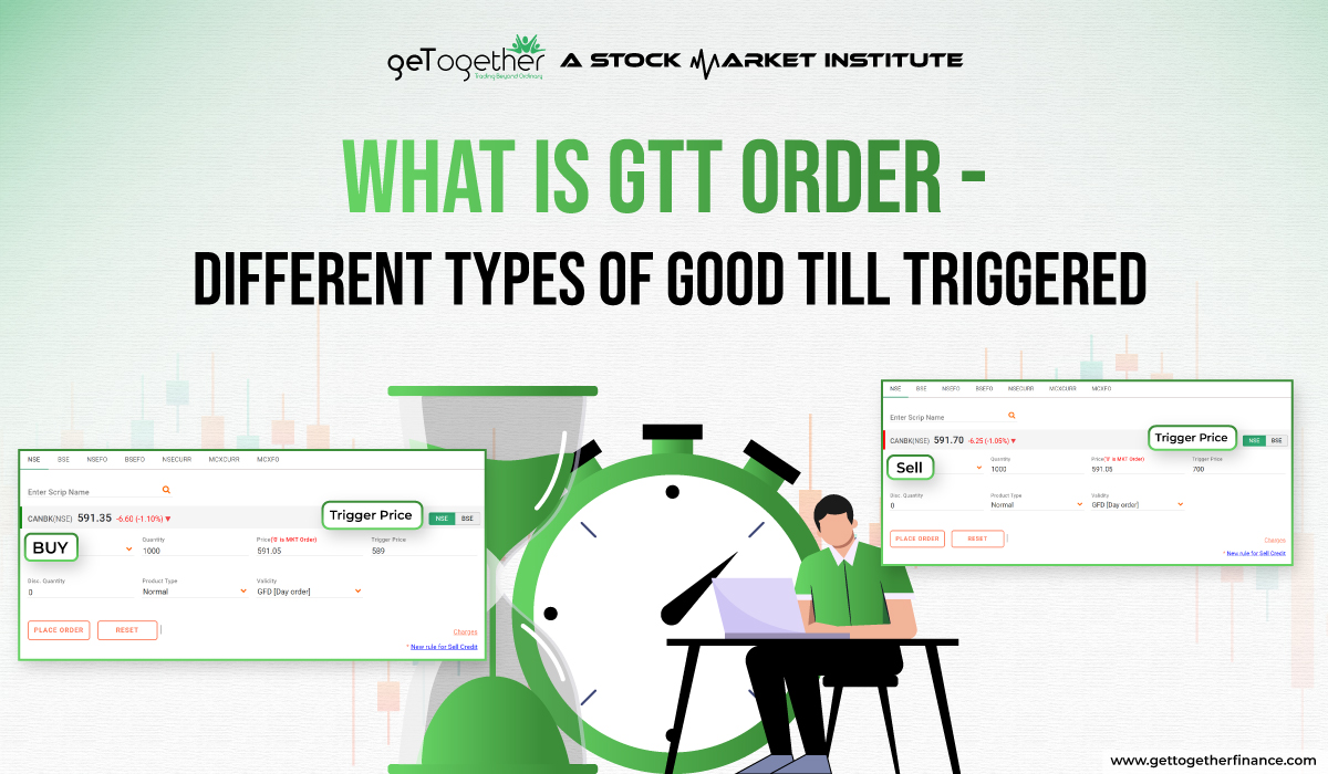 What is GTT Order - Types and Uses of Good Till Triggered