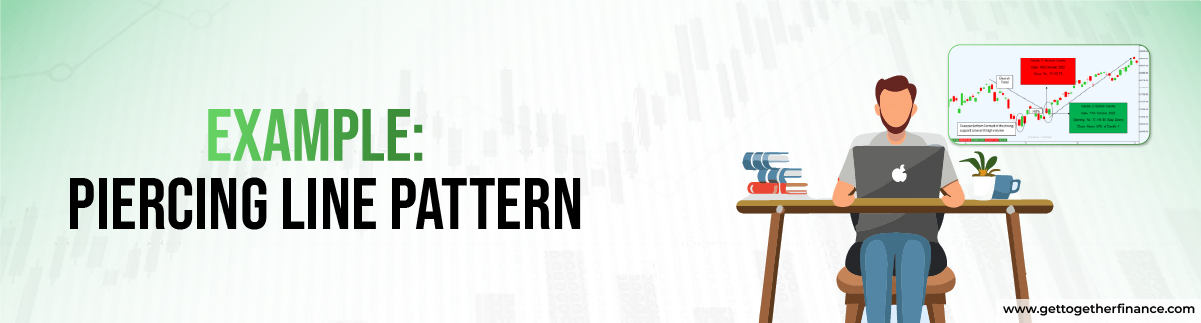 Piercing Pattern: Meaning, Formation, and Strategies