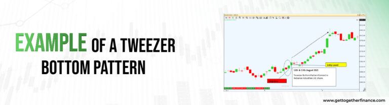 Tweezer Bottom Pattern: Definition and What It Indicates?