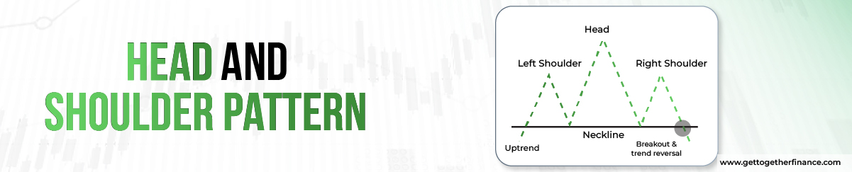 Understand the Chart Patterns in Trading