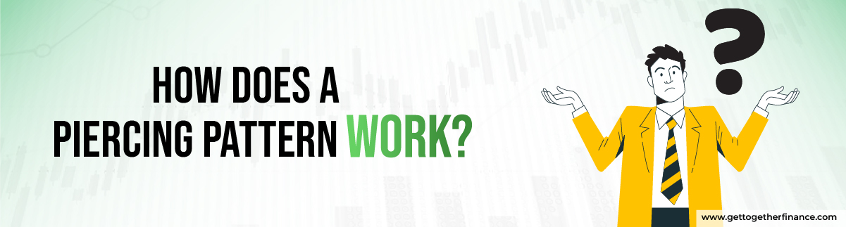 Piercing Pattern: Meaning, Formation, and Strategies