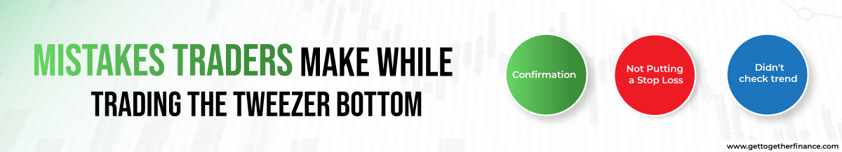 Tweezer Bottom Pattern: Definition and What It Indicates?