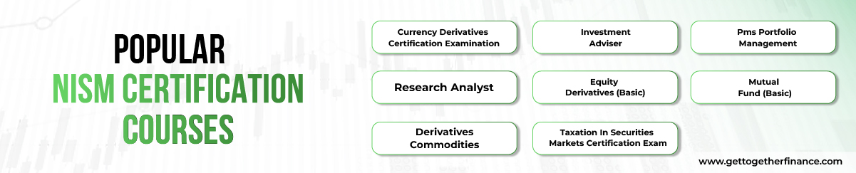 NISM Certification Courses for Success