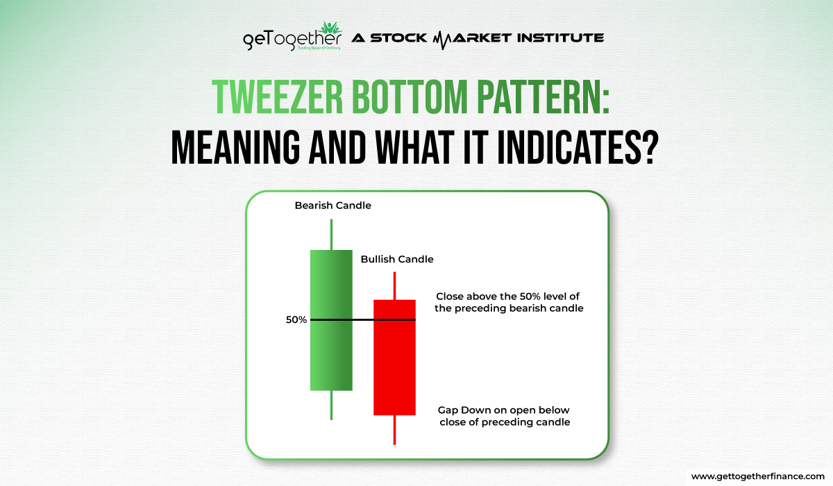 Tweezer Bottom Pattern: Definition and What It Indicates?