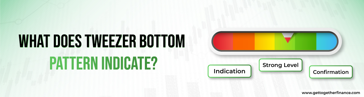 Tweezer Bottom Pattern: Definition and What It Indicates?