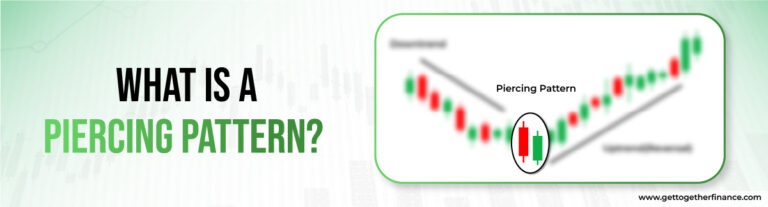 Piercing Pattern: Meaning, Formation, and Strategies