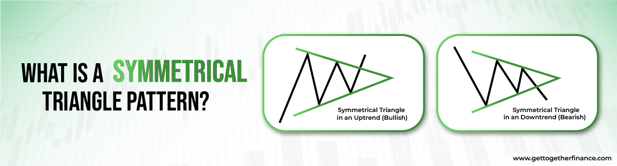 Symmetrical Triangle Pattern: Definication and How It Works?