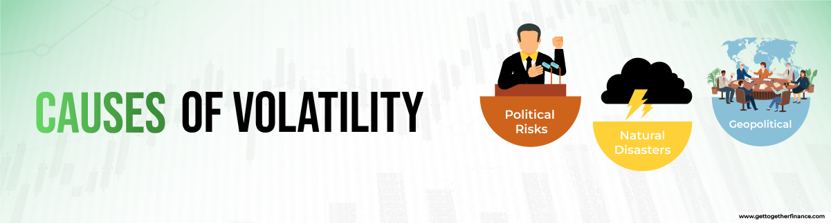 Navigating Stock Market Volatility with Confidence