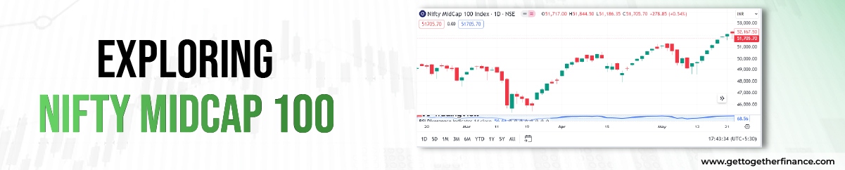 How NIFTY midcap indexes work, its growth and benefits