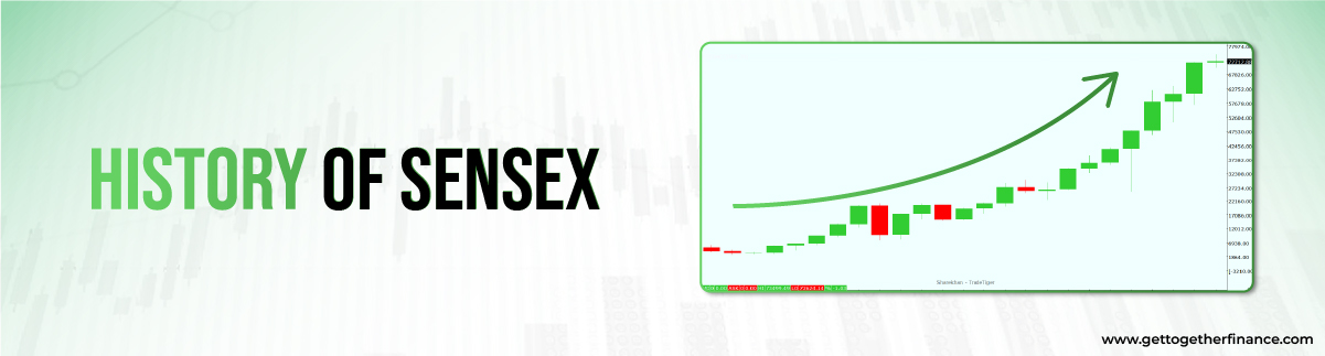 Sensex: Insights, Analysis, and Market Impact