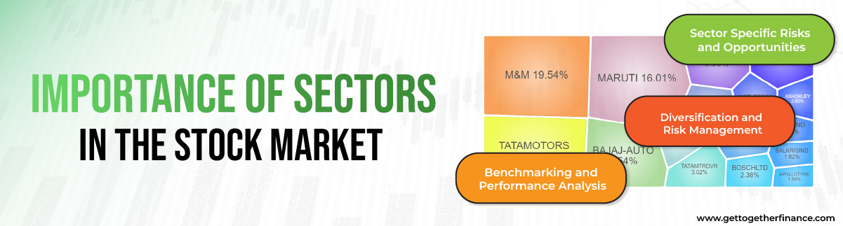 Importance of stock market Sectors and rotation of sectors