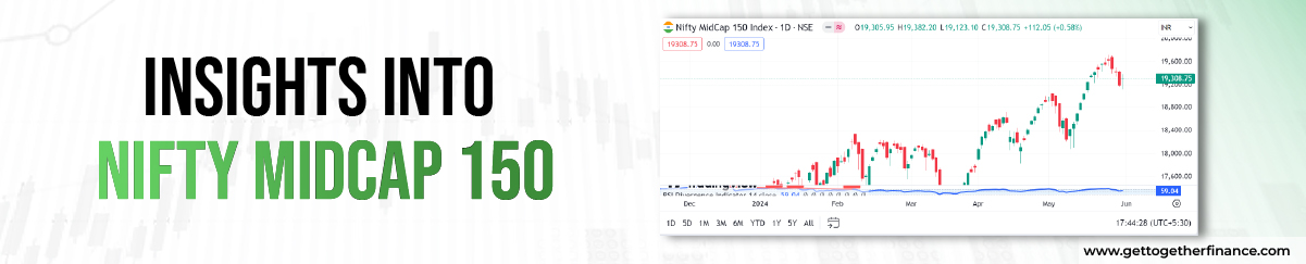 How NIFTY midcap indexes work, its growth and benefits