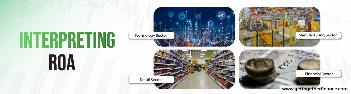 Maximizing Return on Assets (ROA)