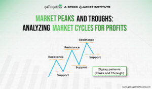 Market Cycles: Profiting from Peaks and Troughs - GTF Blogs