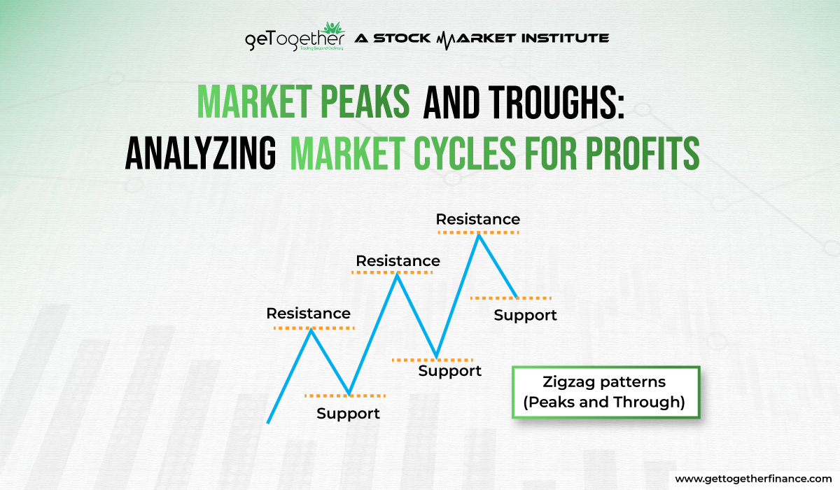 Market Cycles: Profiting from Peaks and Troughs - GTF Blogs