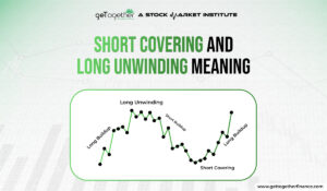 Understand Short Covering and Long Unwinding