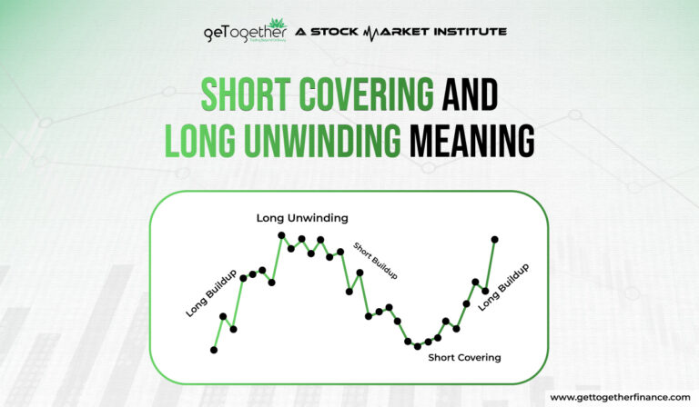 Understand Short Covering and Long Unwinding