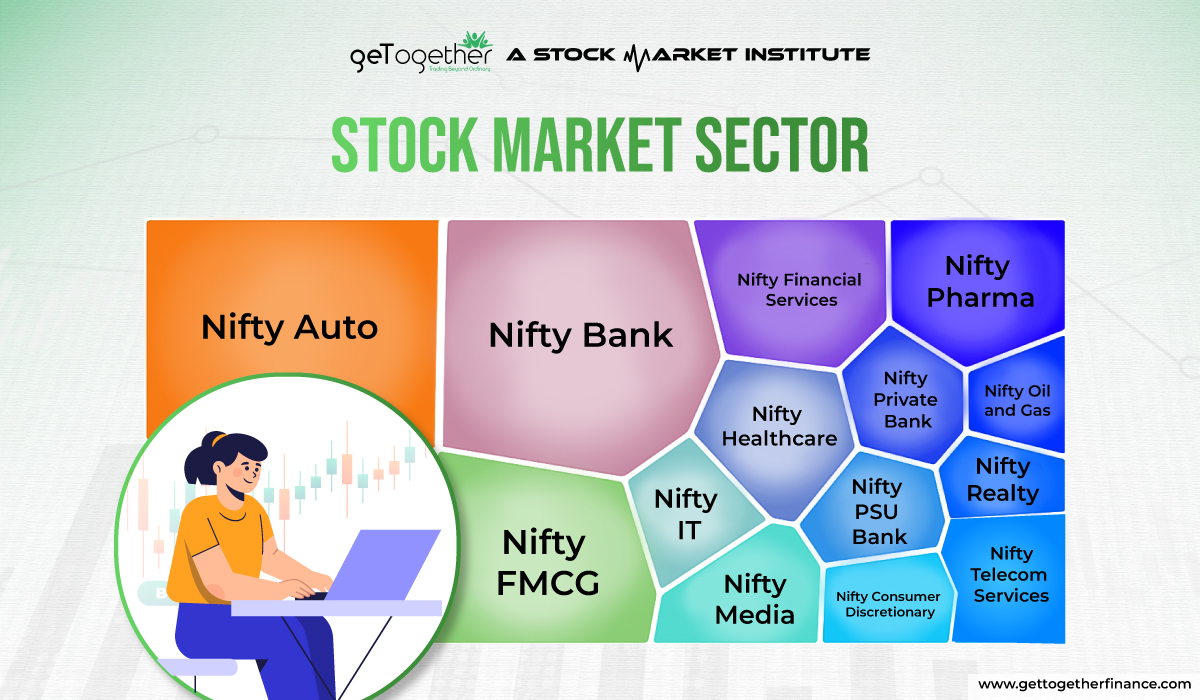 Importance of stock market Sectors and rotation of sectors