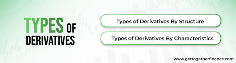 How Companies Use Derivatives for Hedging?