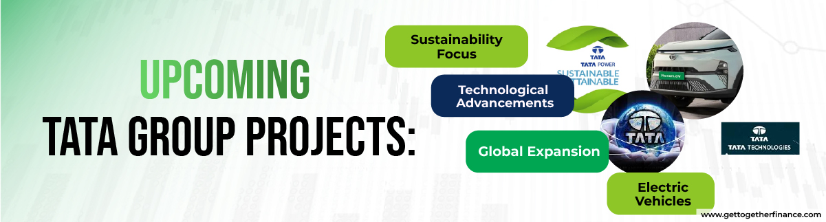 Tata Group and Its Indices: A Legacy of Growth & Opportunity