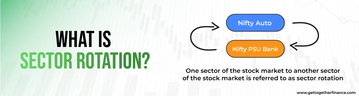 Importance of stock market Sectors and rotation of sectors