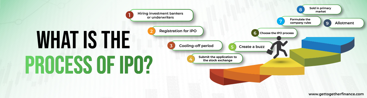 What is an Initial Public Offering- IPO? how to apply an IPO