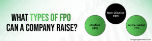 FPO – Follow-On Public Offer - GTF
