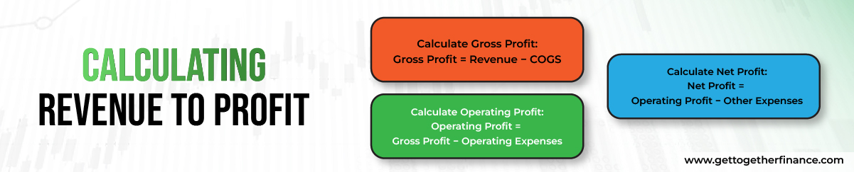 Revenue and Profit: Key Differences and Importance