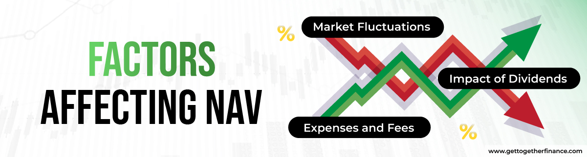 Net Asset Value (NAV): Definition, Formula, and Uses